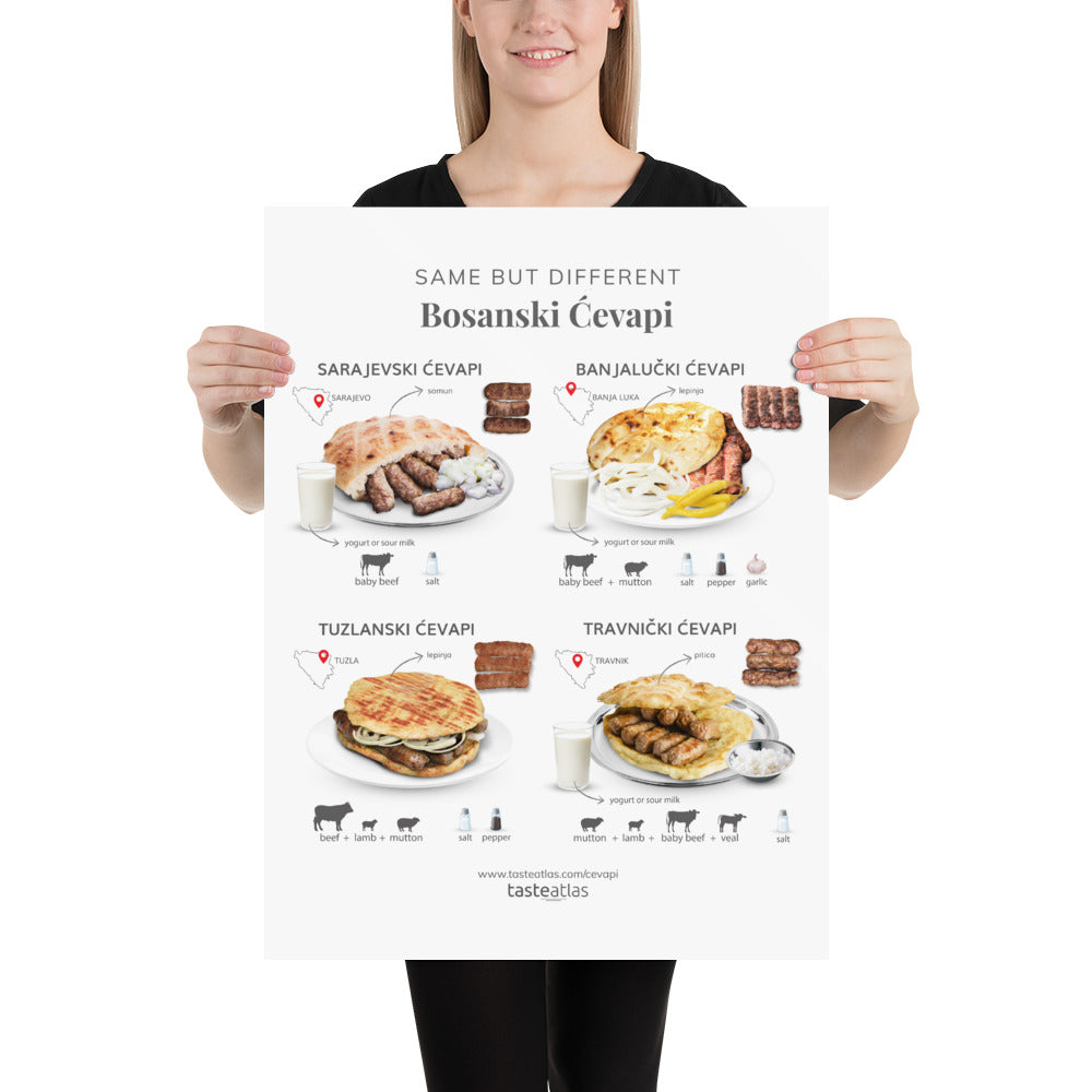 Same But Different Bosanski Ćevapi Poster (in) – IndexTA
